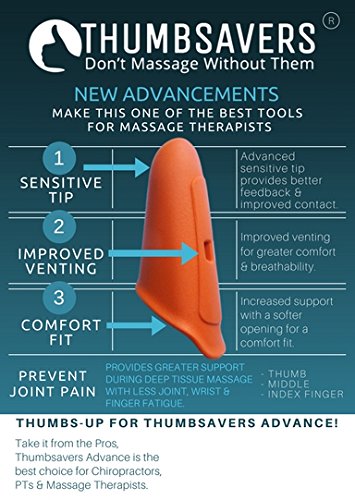 Thumbsavers Massage Therapy Tool | Don't Massage Without Them